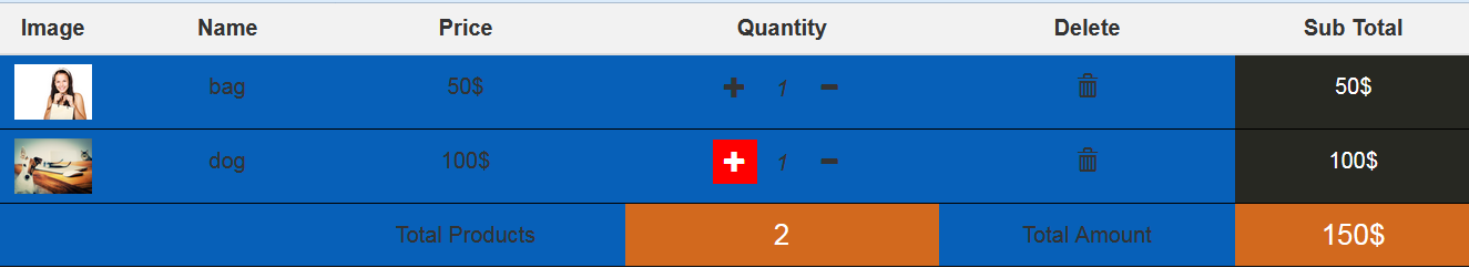 Add Shopping Cart | SourceCodester